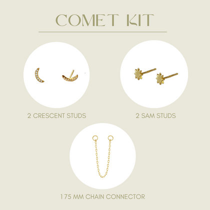 Comet Kit - Humana